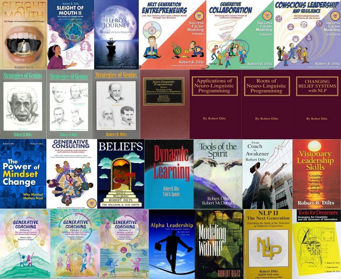 Pyramid of Logical Levels. Robert Dilts