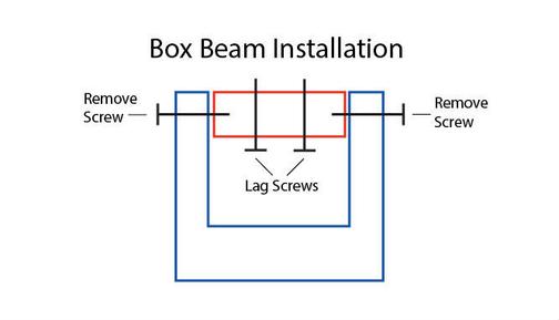 Hand-Hewn Box Beams | Benedict Antique Lumber