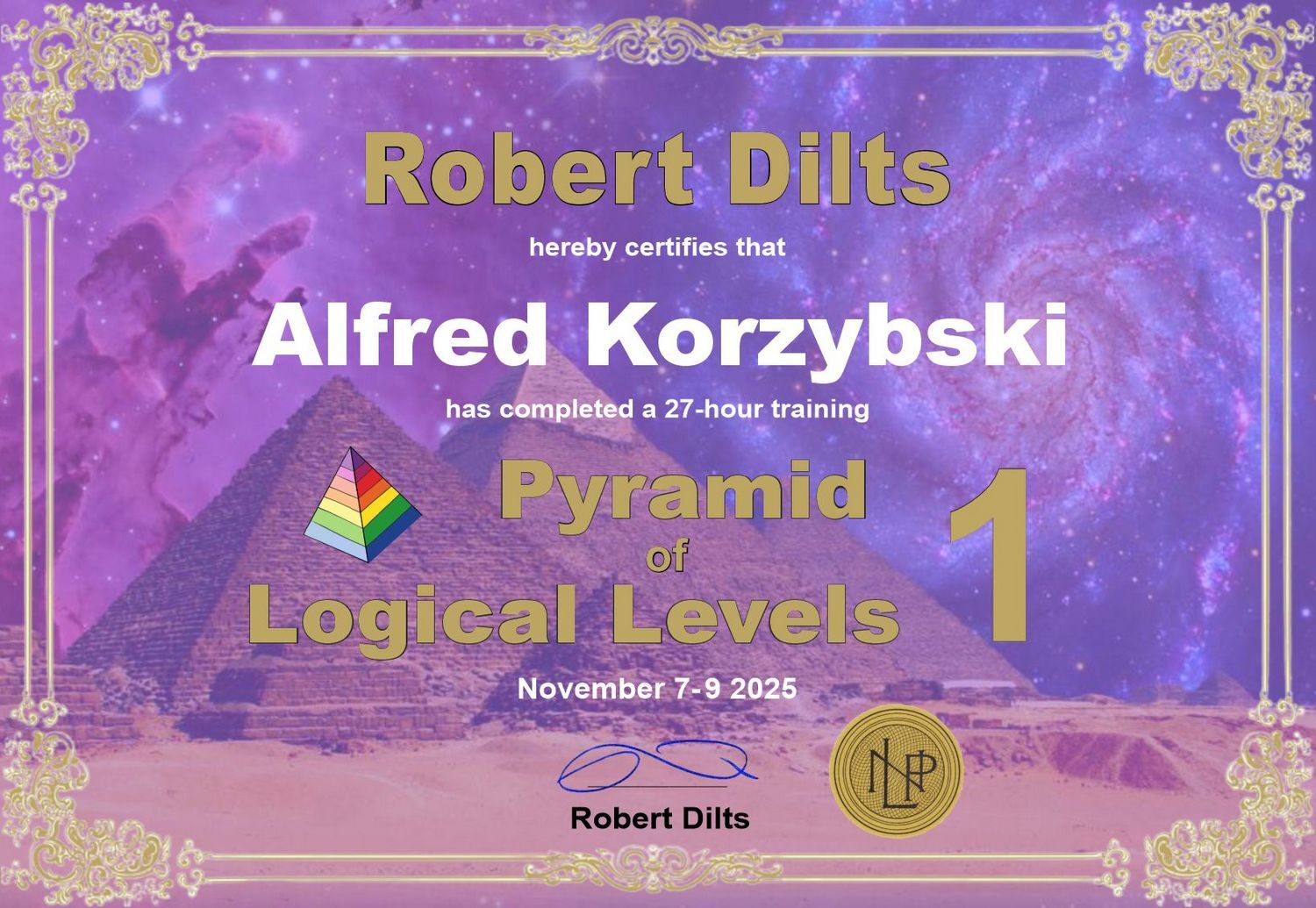 Pyramid of Logical Levels. Robert Dilts