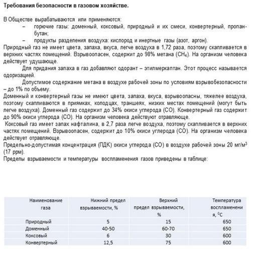 Удушающие,отравляющие газы