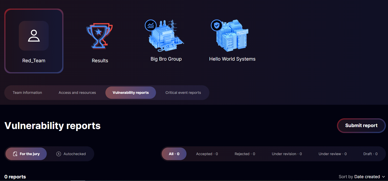 Standoff 14 | Wiki | Key information about cyberbattle reports for attackers