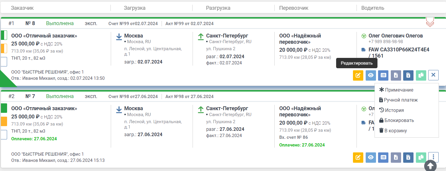 Общая информация о заявках в системе Fastsol CRM