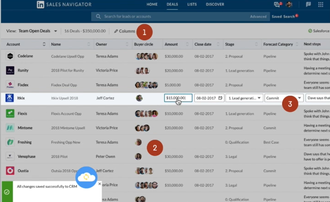 Linkedin Sales Navigator Integration With Salesforce Expectations Vs