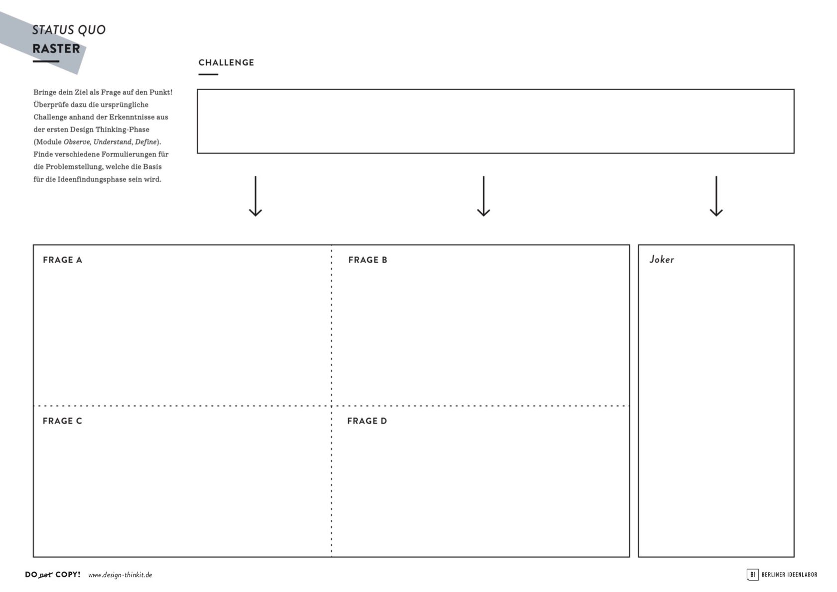 Design Thinkit – Methoden & Templates kostenlos
