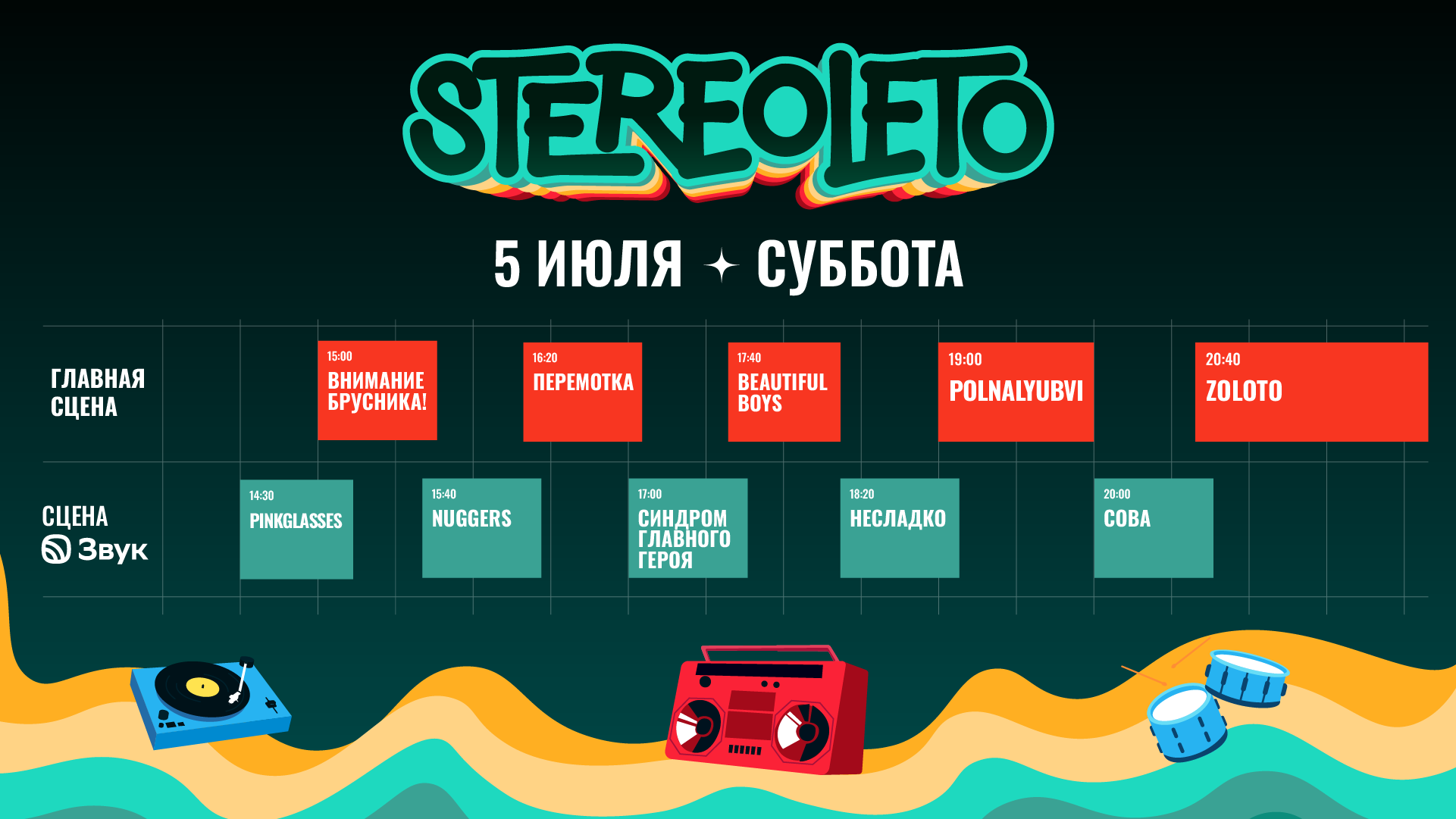 STEREOLETO EKB 2025